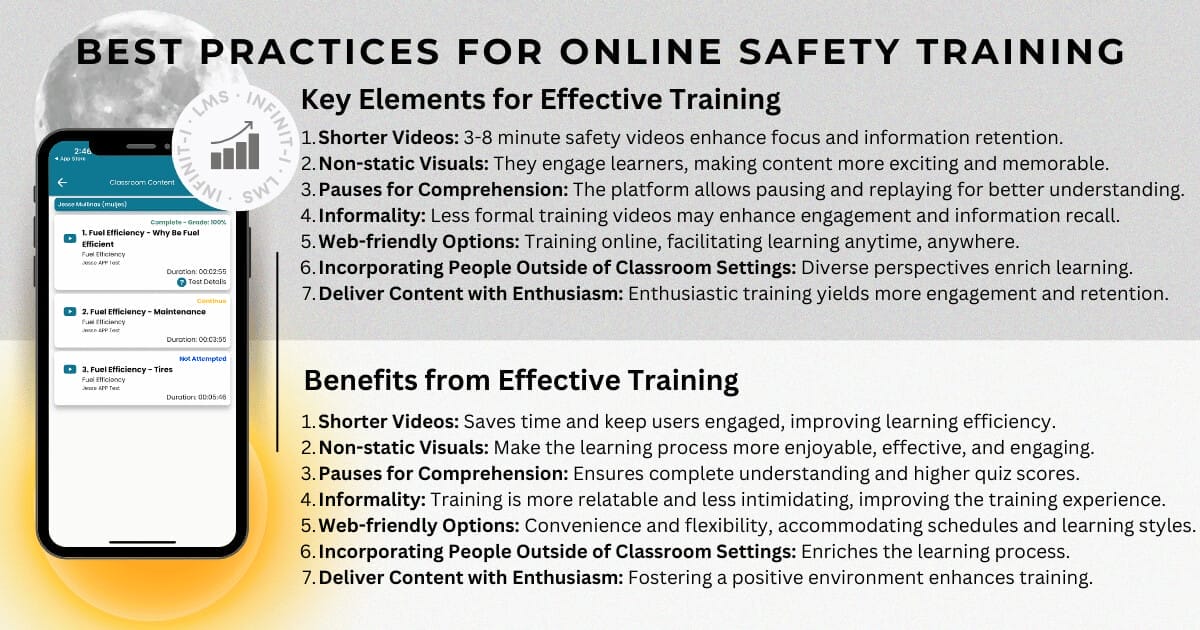 7 Best Practices For Fleet Driver Safety Training Programs | Infinit-I