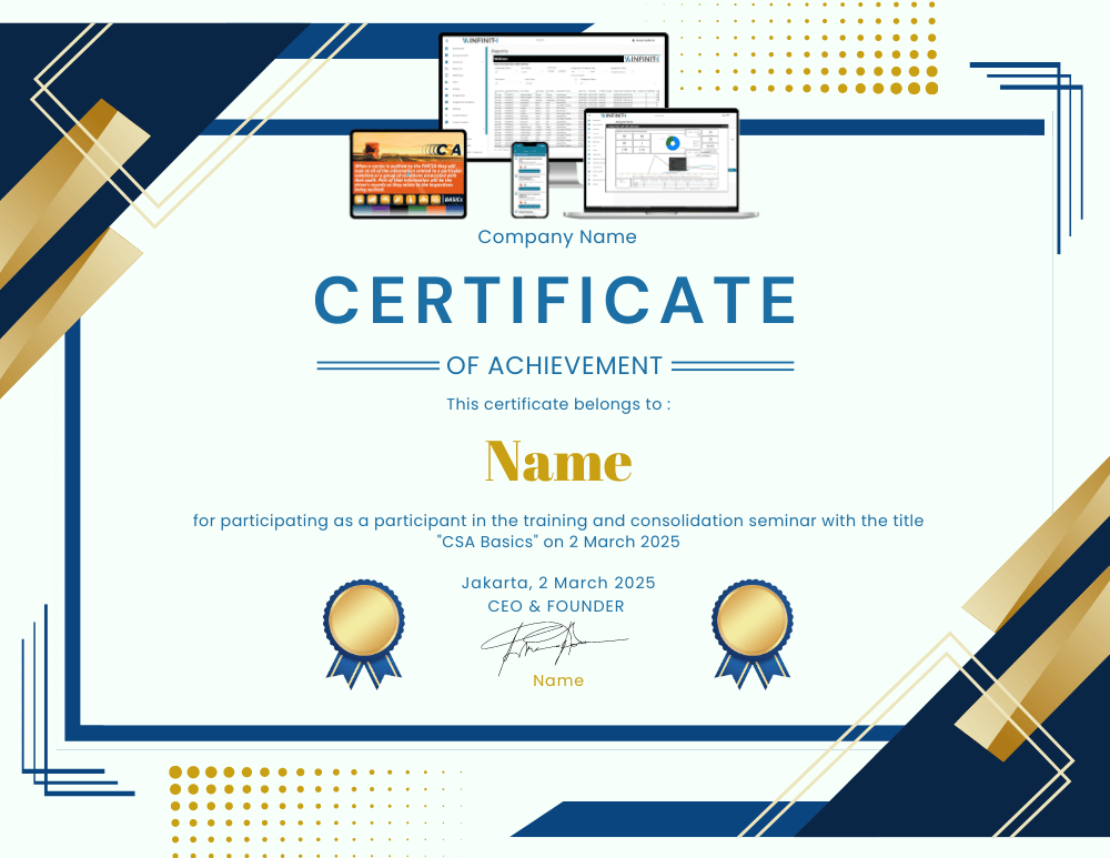 Training Documentation, Risk Mitigation, And IRT Scoring