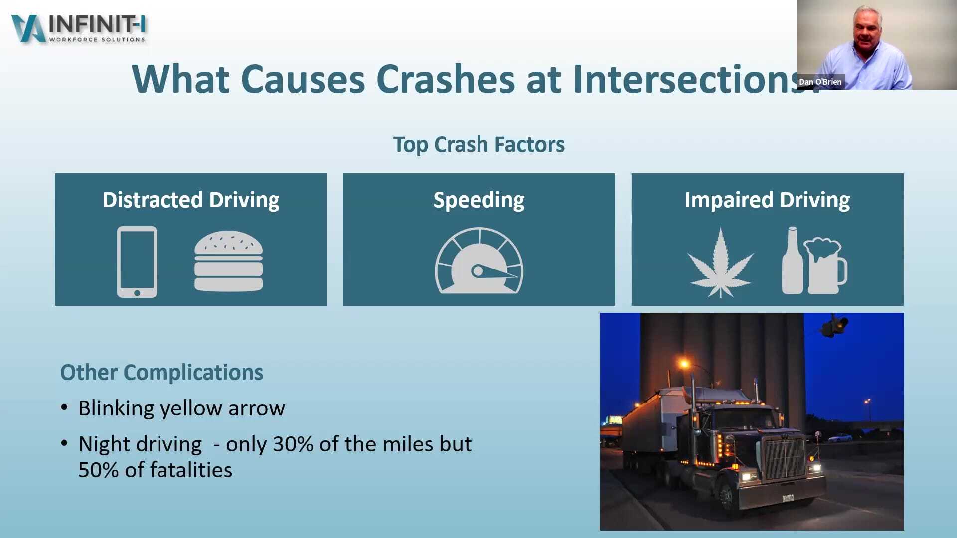 Webinar Replay #16: FLEET INTERSECTION AWARENESS | Infinit-I