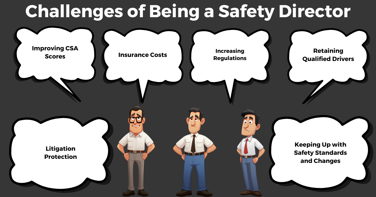 CSA Violation Severity Charts | Infiniti-I Workforce Solutions