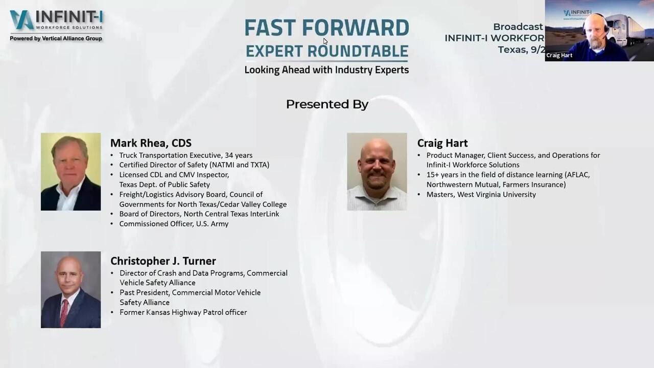 #1 Resource On How To Navigate The DataQs System | Infinit-I