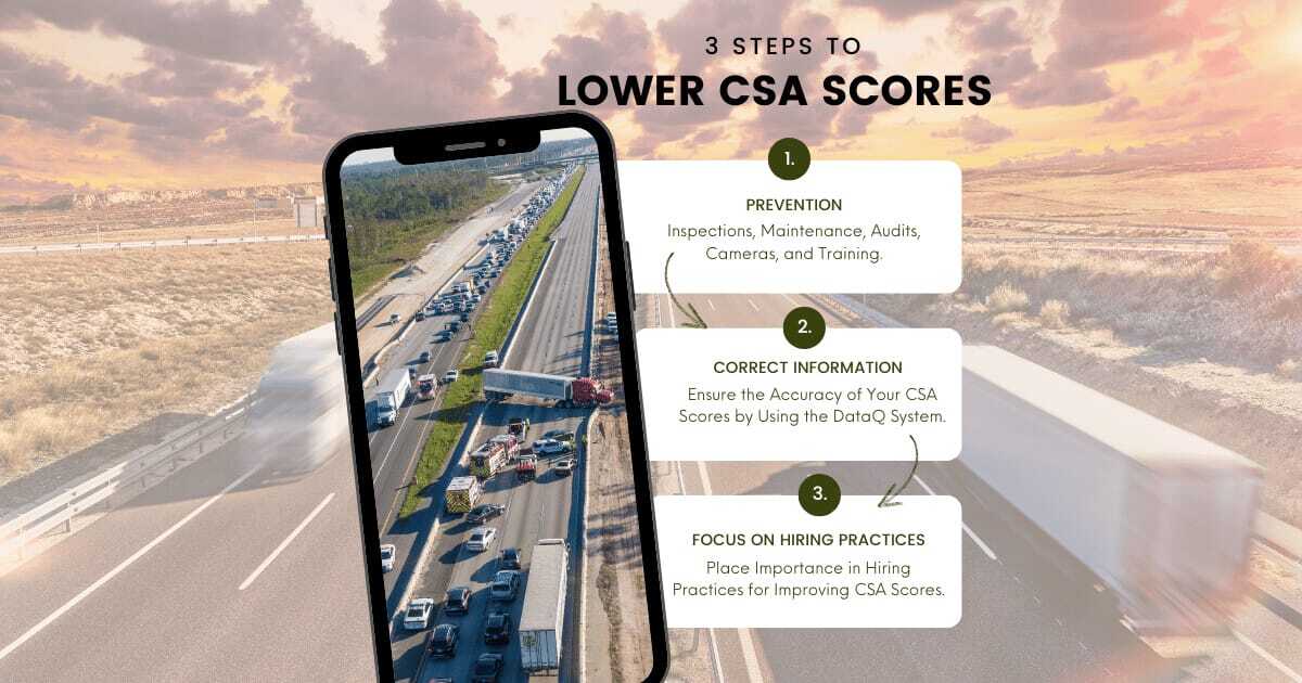 Top 7 Driver CSA Violations And How To Improve Those Scores | Infinit-I