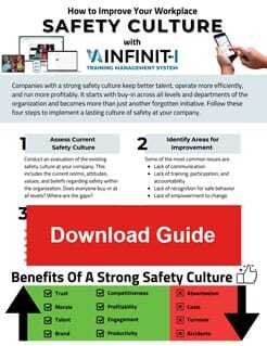 8 Characteristics Of A Positive Safety Culture | Infinit-I