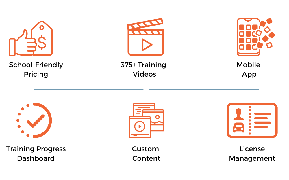 Fast Efficient School Bus Driver Training | Infinit-I