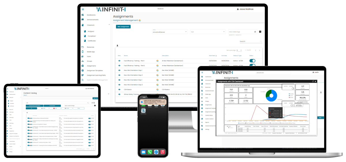 25 Years Elevating Fleet Safety Programs To Success