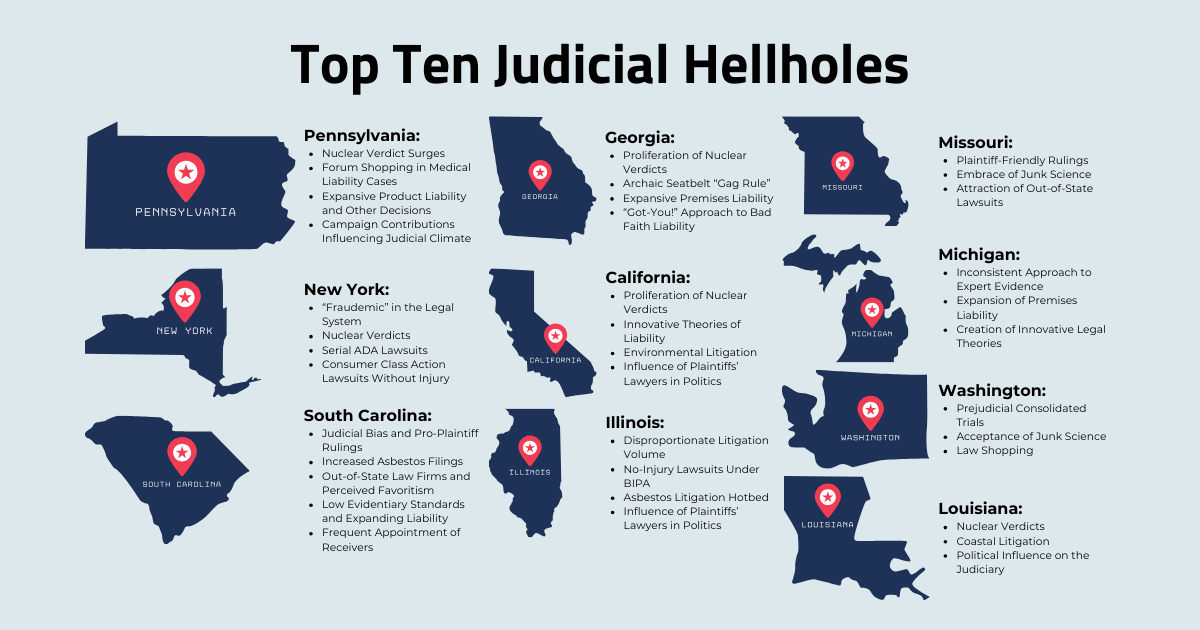 Judicial Hellhole Map For Trucking | Infinit-I