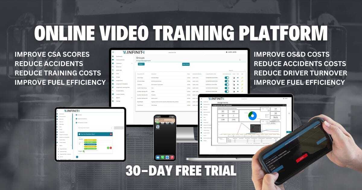 Take The Fear Out Of Your Online Video Training Platform | Infinit-I