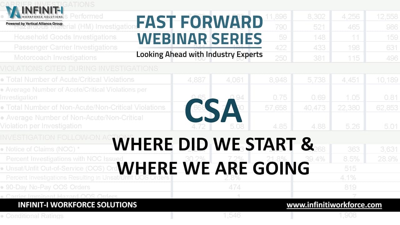 Webinars | Infinit-I